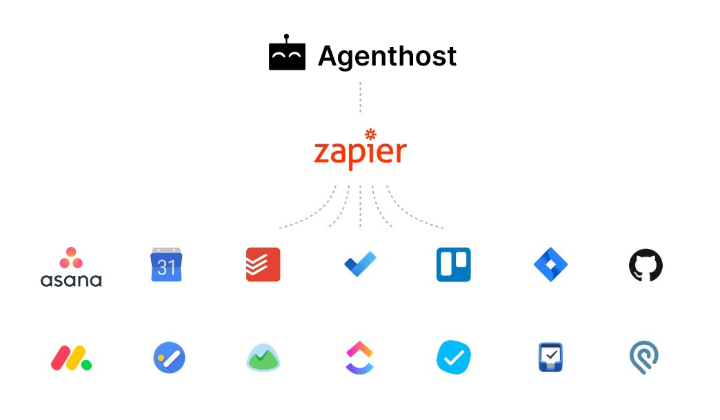 Agenthost - Create or discover amazing AI Agents