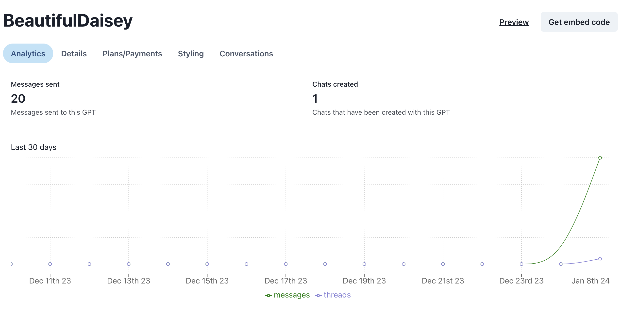 Agenthost.ai - Host and monetize your custom GPT on your website